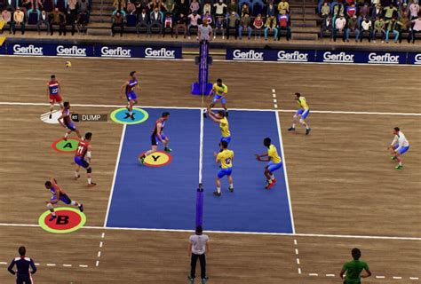 Posiciones En El Campo De Juego Del Voleibol