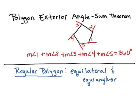 Angle Sum Property Of Polygons With Formula Teachoo Polygons C