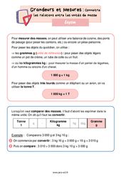 Grandeurs et Mesures 3eme Primaire Exercice évaluation révision leçon