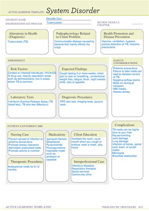 TB System Disorder Active Learning Template ATI Remediation STUDENT