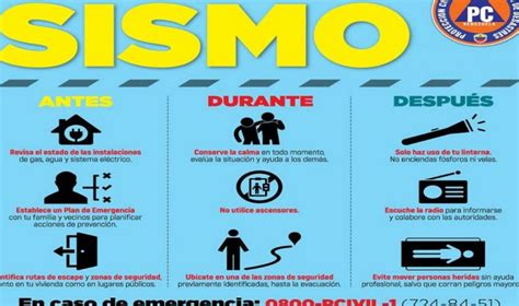Qu Puede Hacer Usted Antes Durante Y Despu S De Un Sismo