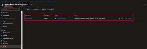 Create Log Analytics Workspace Using Terraform Microservices With