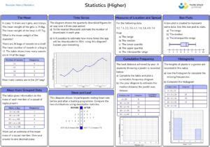 Free Maths Revision Mats Gcse Revision