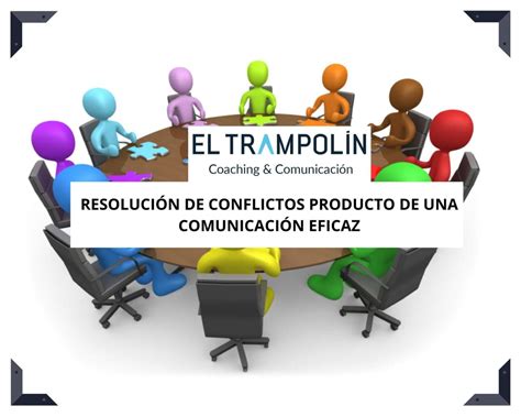 Estrategias de resolución de conflictos