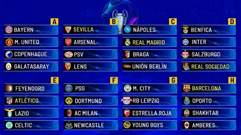 Novo formato para a Champions League pós 2024 saiba tudo UEFA