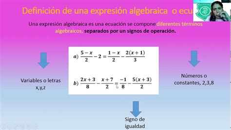 Que Son Las Expresiones Algebraicas