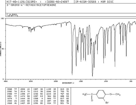 Bromo Methoxyphenyl Ethanone Ir Spectrum