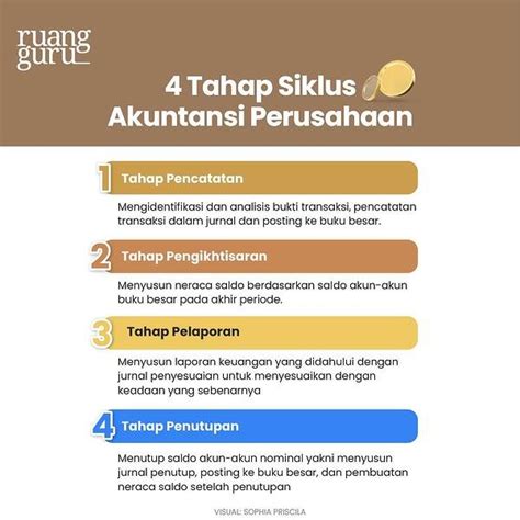 Detail Gambar Siklus Akuntansi Perusahaan Jasa Koleksi Nomer 9