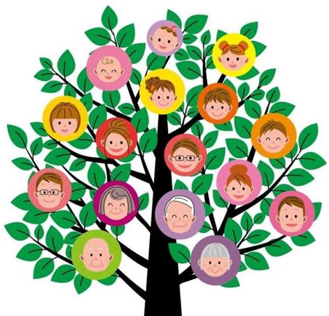 Como Realizar Un Arbol Genealogico Creativo MiBBmemima
