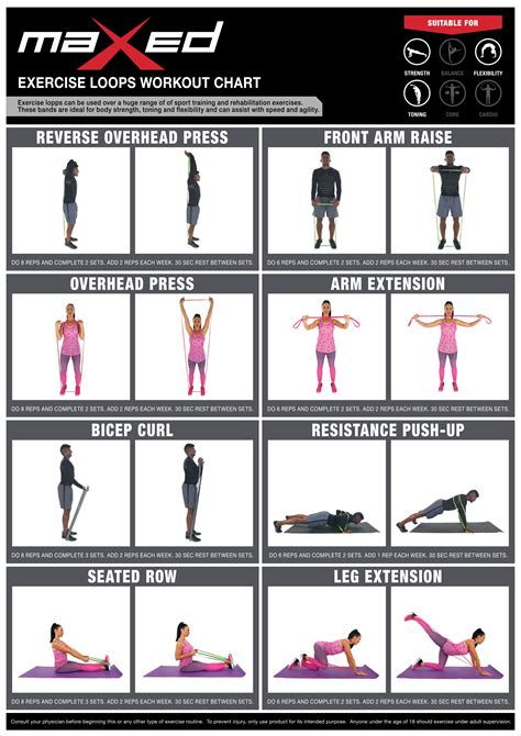 Iron Gym Workout Chart Pdf Eoua Blog