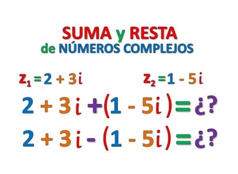 Cómo realizar suma y resta de números complejos