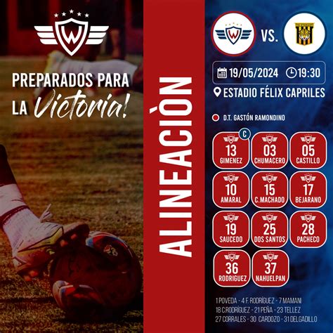 Como Quedo El Partido Jorge Wilstermann Vs The Strongest En Vivo V A
