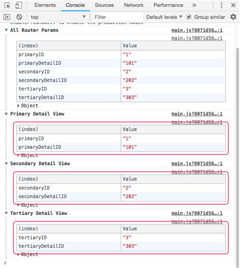 geben clip schmetterling kritik angular 4 get route params offenlegen in der nähe von einfachheit