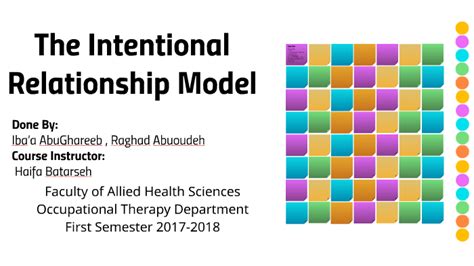 the intentional relationship model by raghad abuoudeh