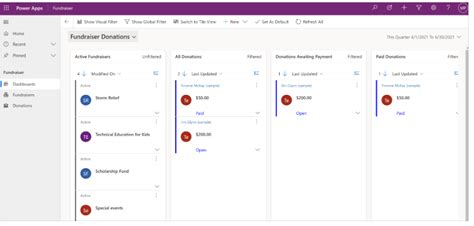 Power Apps Model Driven Apps Examples Bridgeall