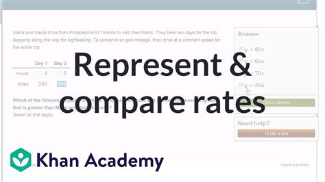 representing and comparing rates linear equations and functions 8th grade khan academy