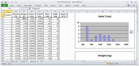 solved how to write data to a protected excel worksheet with unlocked cells ni community