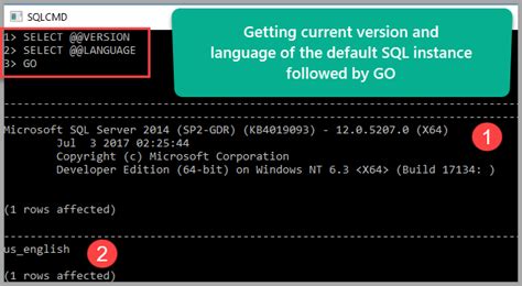 Basics Of Running T Sql Statements From Command Line Using Sqlcmd