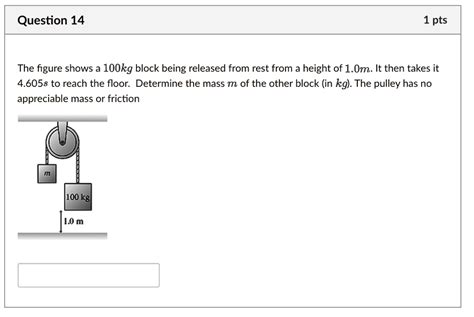 SOLVED The Figure Shows A 100 Kg Block Being Released From Rest From A