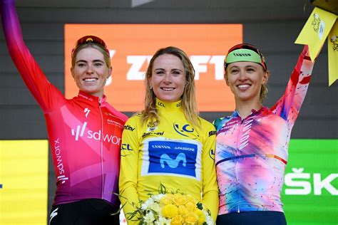 9 Conclusions From Historic 2022 Tour De France Femmes Avec Zwift VCP