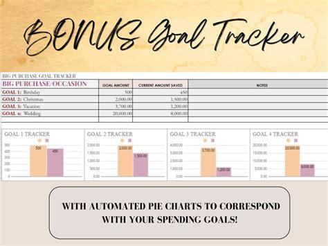 Ultimate Paycheck Budget Template For Google Sheets Budget Spreadsheet