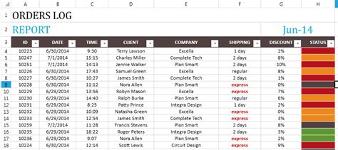 silverlight spreadsheet filtering telerik ui for silverlight