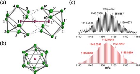 Snap Shots Of Cluster Growth Structure And Properties Of A Zintl Ion