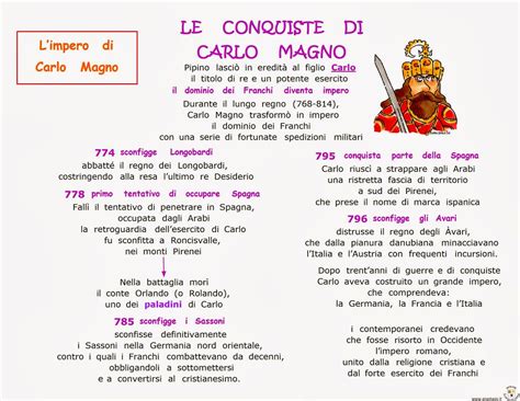 Paradiso Delle Mappe L Impero Di Carlo Magno Le Conquiste Di Carlo Magno