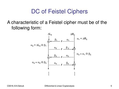 ppt differential and linear cryptanalysis powerpoint presentation id 4014780