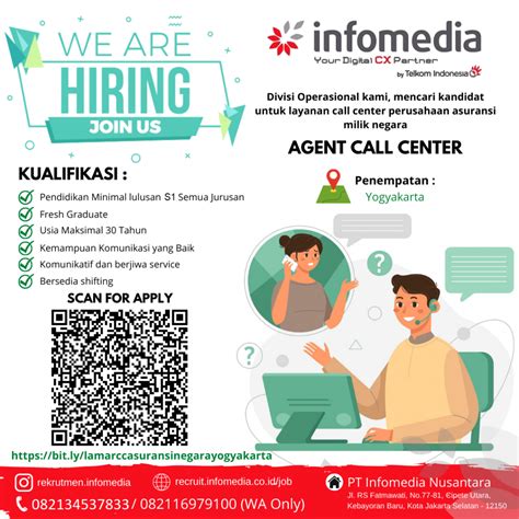 LOWONGAN KERJA AGENT CALL CENTER YOGYAKARTA ACEC UMS