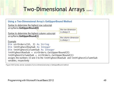 Visual Basic Array Lenarobot