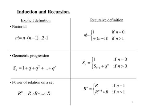 ppt induction and recursion powerpoint presentation free download id 4478244