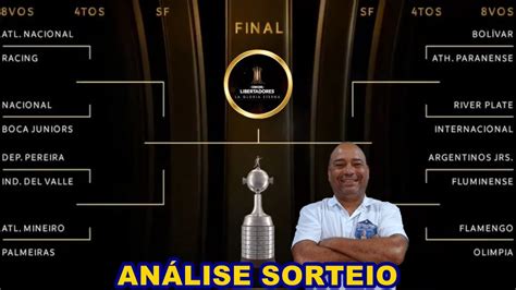 COPA LIBERTADORES 2023 DEFINIDO OS CONFRONTOS DOS BRASILEIROS NAS
