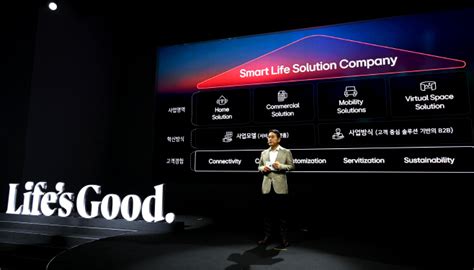 Lg Eu Hvac