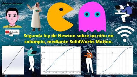 Segunda ley de Newton sobre un niño en un columpio mediante SolidWorks