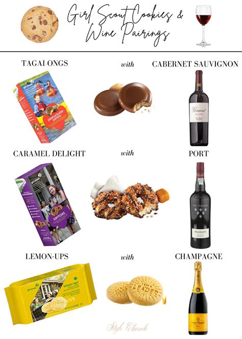 Ultimate Guide To Girl Scout Cookie Wine Pairings Cookie Desserts