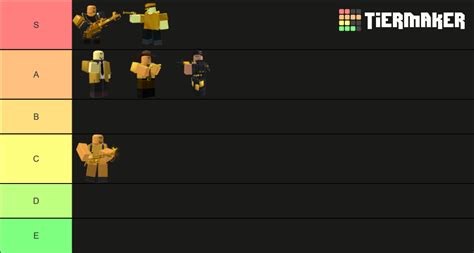Roblox TDS Golden Skins Valentines 2022 Update Tier List Community