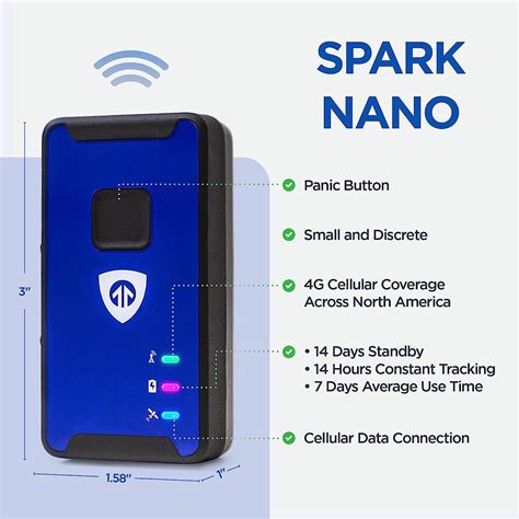 Brickhouse Security Spark Nano Gps Tracker Review Your Industrial