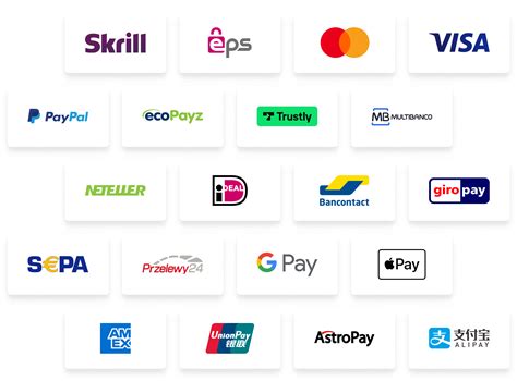 Online Payment Gateway Ecommpay