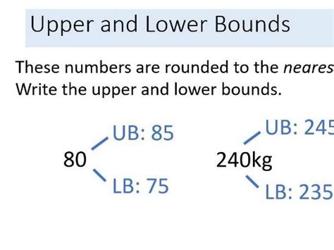 upper and lower bounds including calculations teaching resources