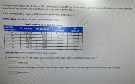Solved The Table Below Shows The Total Cost TC And Chegg