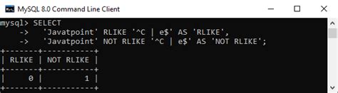 Mysql Rlike Operator Javatpoint