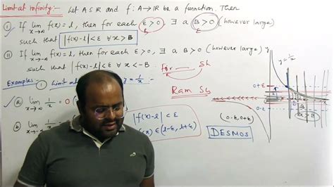 limit at infinity real analysis safiqul sir math honours bsc maths tuition cu