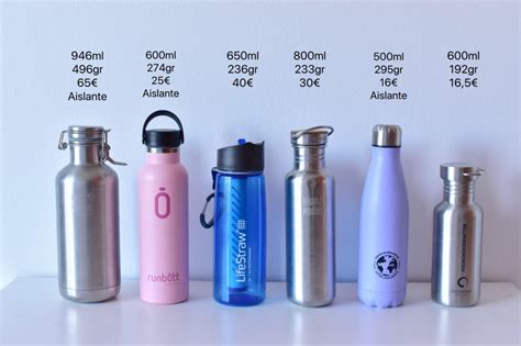 Las Mejores Botellas De Agua Reutilizables 2019 La Maleta De Carla