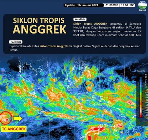 Siklon Tropis Anggrek Terpantau Di Dekat Bengkulu Waspada Dampak