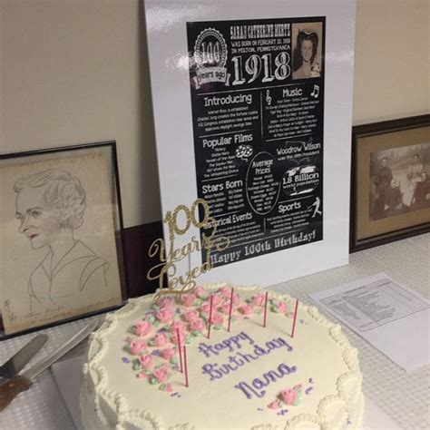 101st Birthday Poster 101st Anniversary Poster Chalkboard Etsy