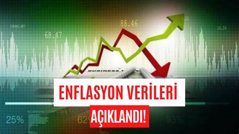 Y L N Lk Enflasyon Verileri A Kland T K Ocak Ay Enflasyon