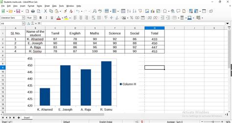 Insert A Chart In Libreoffice Calc Lesson Science State Board Class