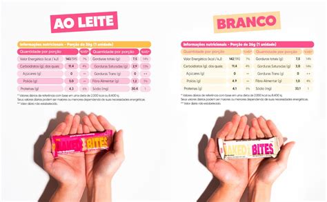 Naked Nuts Naked Wafer Leite Em Pó Chocolate Branco Display 12