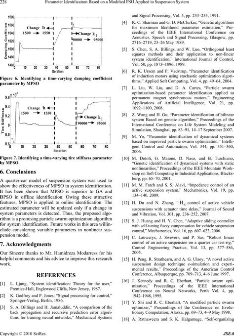 parameter identification based on a modified pso applied to suspension system